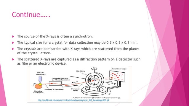 X ray crystallography analysis | PPTX | Chemistry | Science