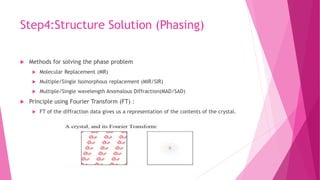 X ray crystallography analysis | PPTX