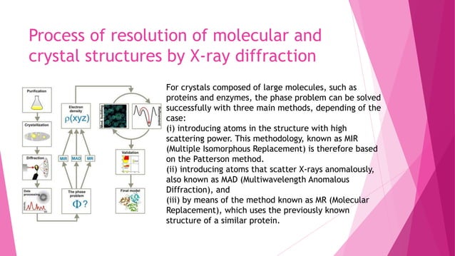 X ray crystallography analysis | PPTX | Chemistry | Science