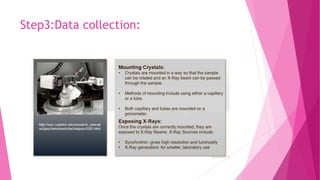 X ray crystallography analysis | PPTX