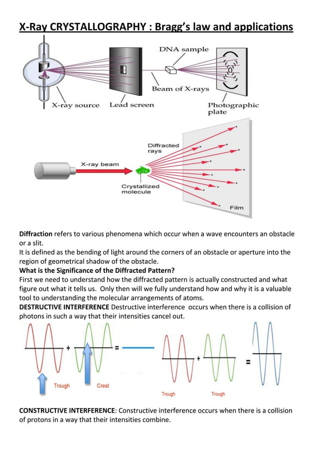 X ray crystallography | PDF