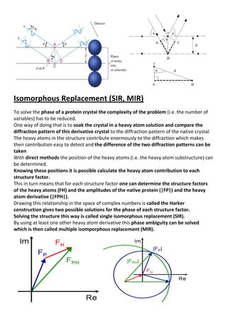 X ray crystallography | PDF