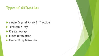 x ray diefraction sem 23MER004 ,23MER032 | PPT