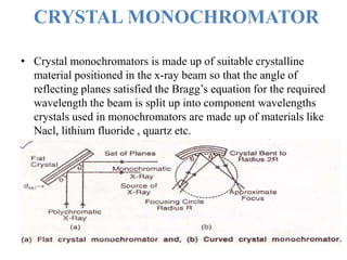 Xray diffraction | PPTX