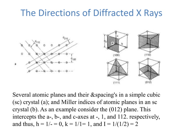 Xray diffraction