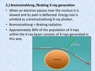 X ray diffraction | PPTX