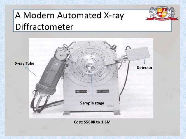 X ray diffraction | PPT