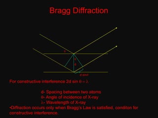 X ray diffraction | PPTX