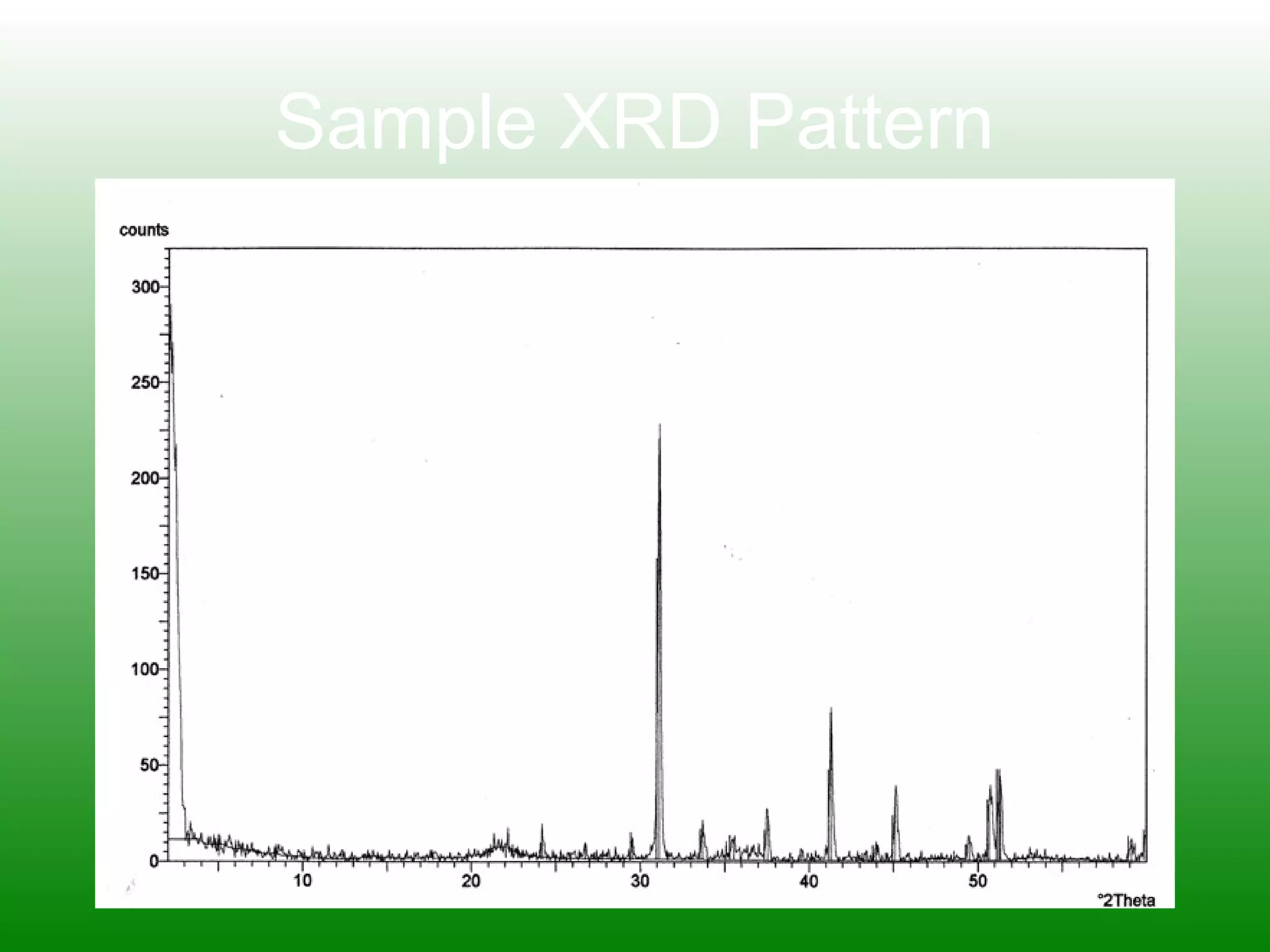 X ray diffraction | PPT