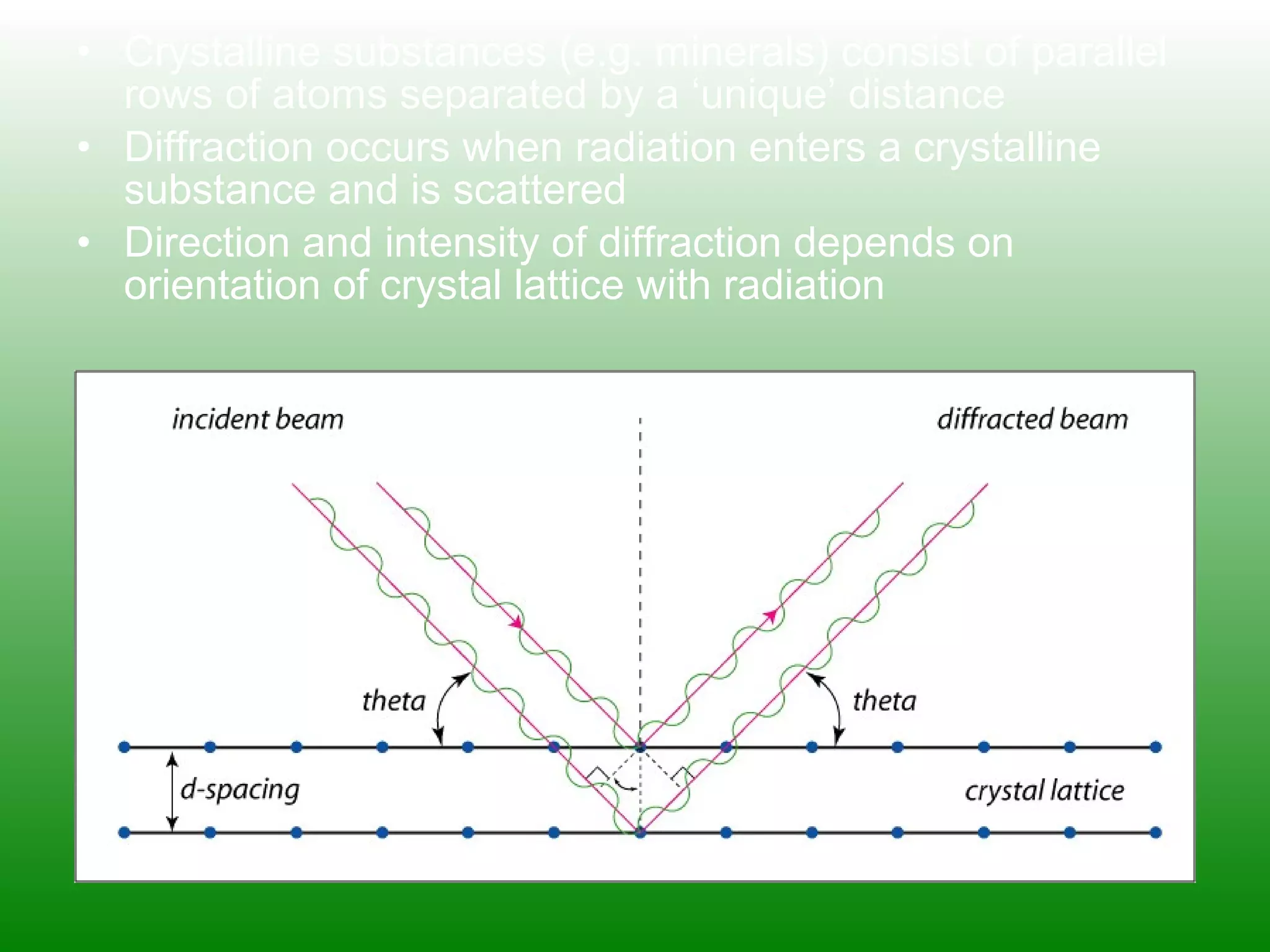 X ray diffraction | PPT