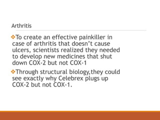X ray diffraction (ANALYSIS) 1ST MPHARM | PDF