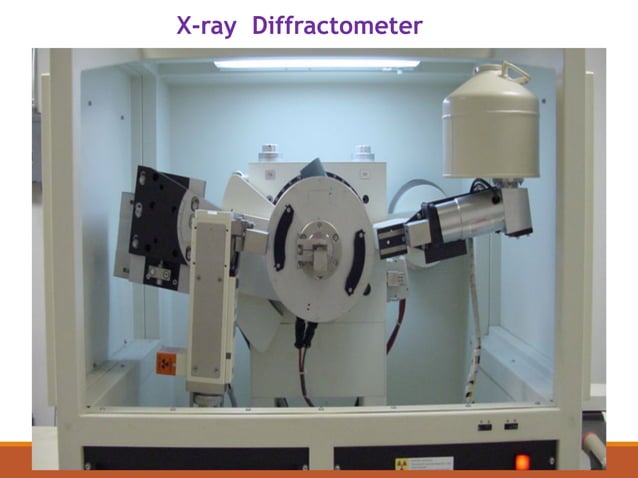 X ray diffraction (ANALYSIS) 1ST MPHARM | PDF
