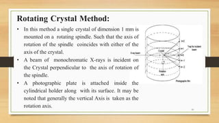 X ray diffraction.pptx