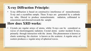 X ray diffraction.pptx