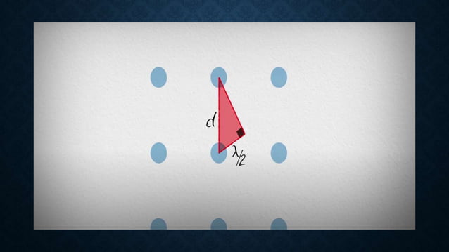 X RAY DIFFRACTION | X RAY DIFFRACTION BY BRAGGS LAW | PPTX | Chemistry ...