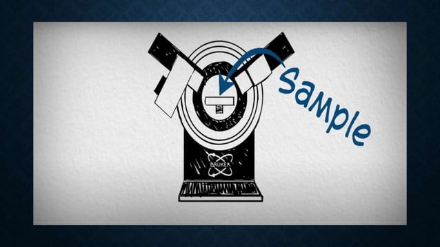 X RAY DIFFRACTION | X RAY DIFFRACTION BY BRAGGS LAW | PPTX | Chemistry ...