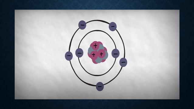 X RAY DIFFRACTION | X RAY DIFFRACTION BY BRAGGS LAW | PPTX | Chemistry ...
