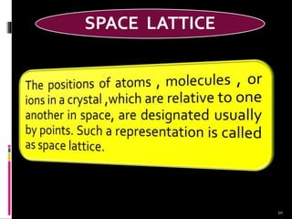 BRAGG’S EQUATION MILLER INDICES POWDER DIFFRACTION METHOD | PPTX