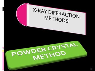 BRAGG’S EQUATION MILLER INDICES POWDER DIFFRACTION METHOD | PPTX