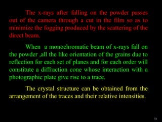 BRAGG’S EQUATION MILLER INDICES POWDER DIFFRACTION METHOD | PPTX