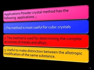 BRAGG’S EQUATION MILLER INDICES POWDER DIFFRACTION METHOD | PPTX