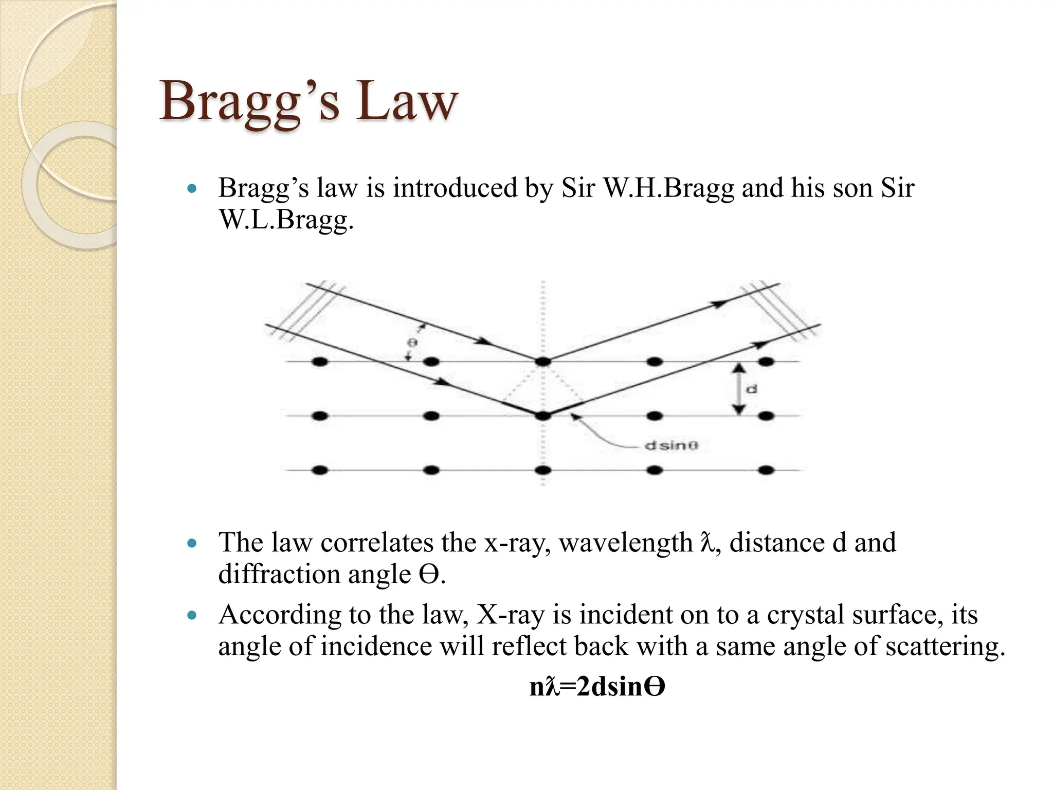 X – RAY DIFFRACTION | PPTX