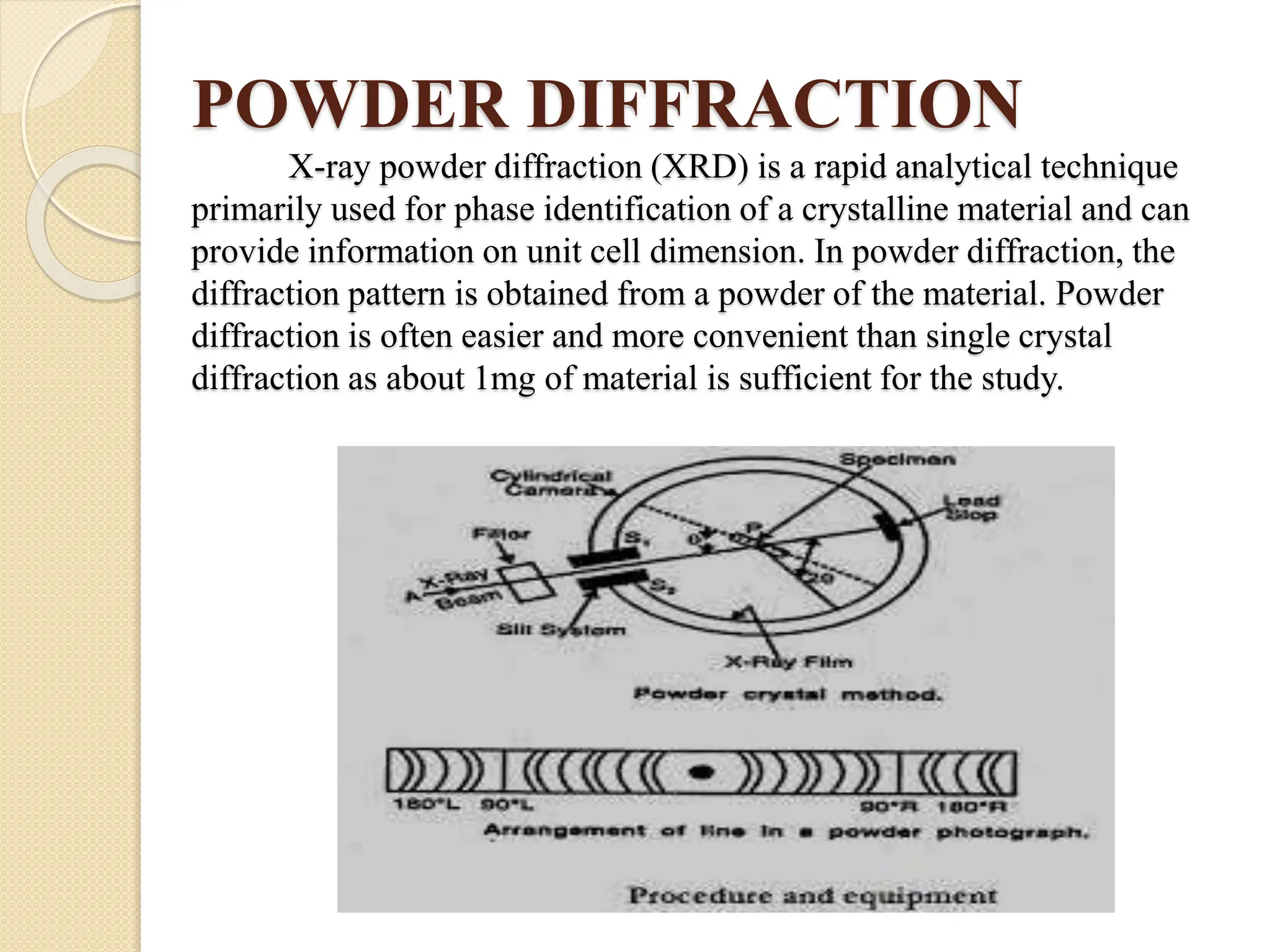 X – RAY DIFFRACTION | PPTX