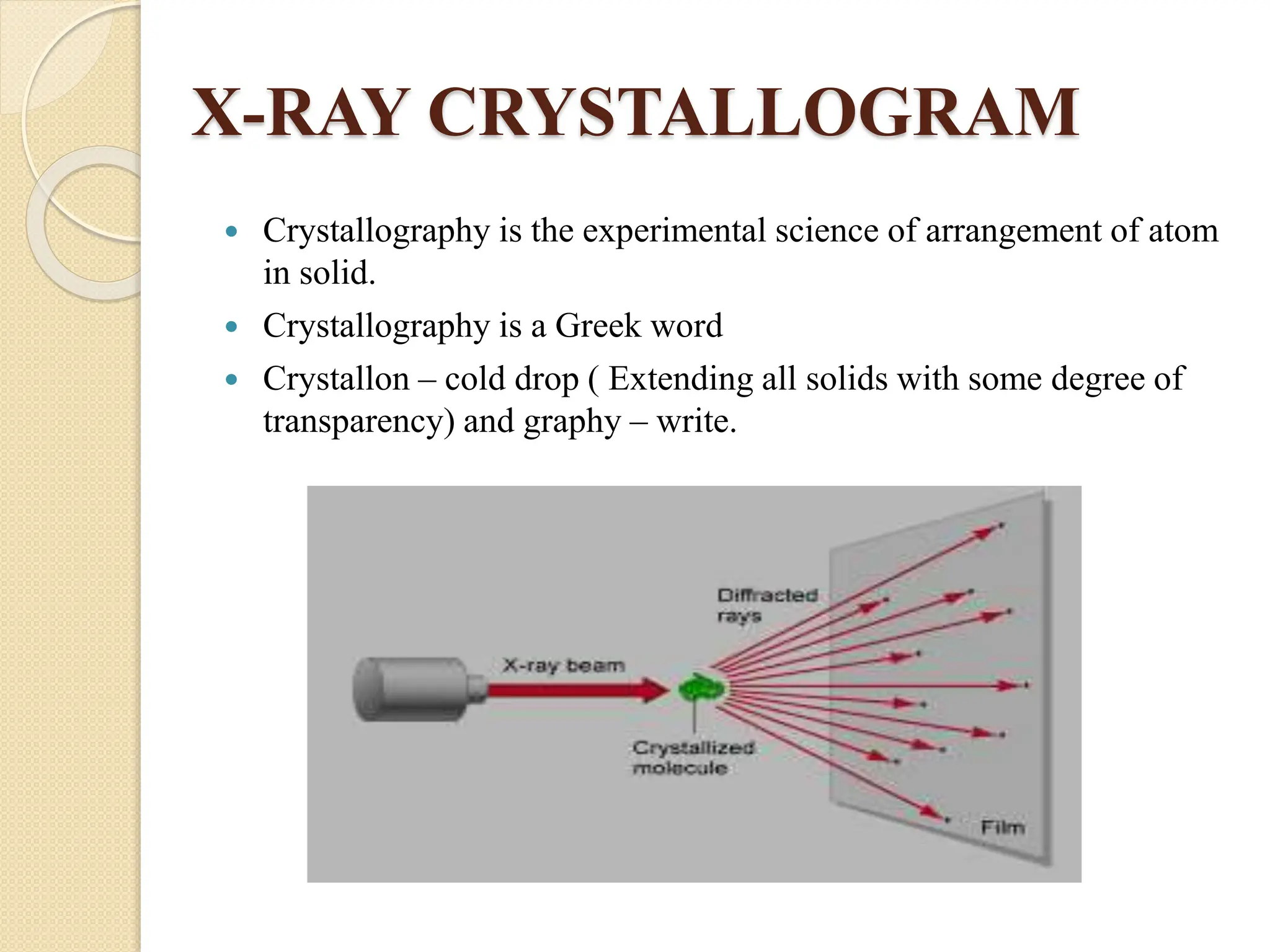 X – RAY DIFFRACTION | PPTX