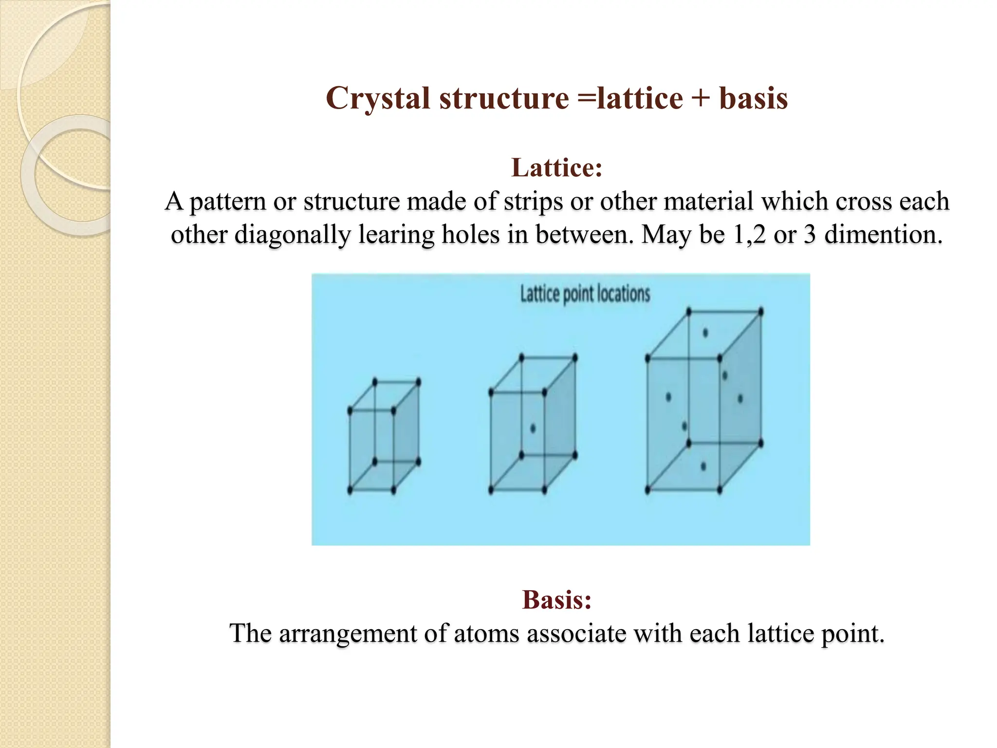 X – RAY DIFFRACTION | PPTX