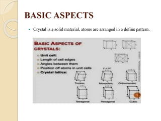 X – RAY DIFFRACTION | PPTX