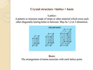 X – RAY DIFFRACTION | PPTX