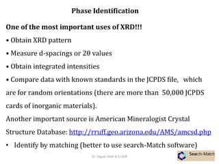 X-ray diffraction analysis for material Characterization | PDF