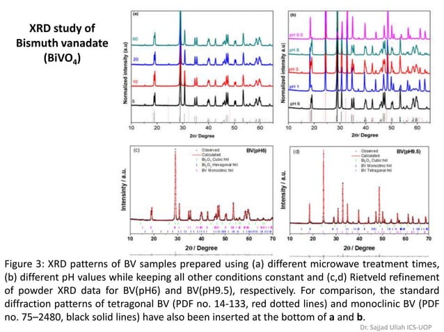 X-ray diffraction analysis for material Characterization | PDF | Chemistry | Science