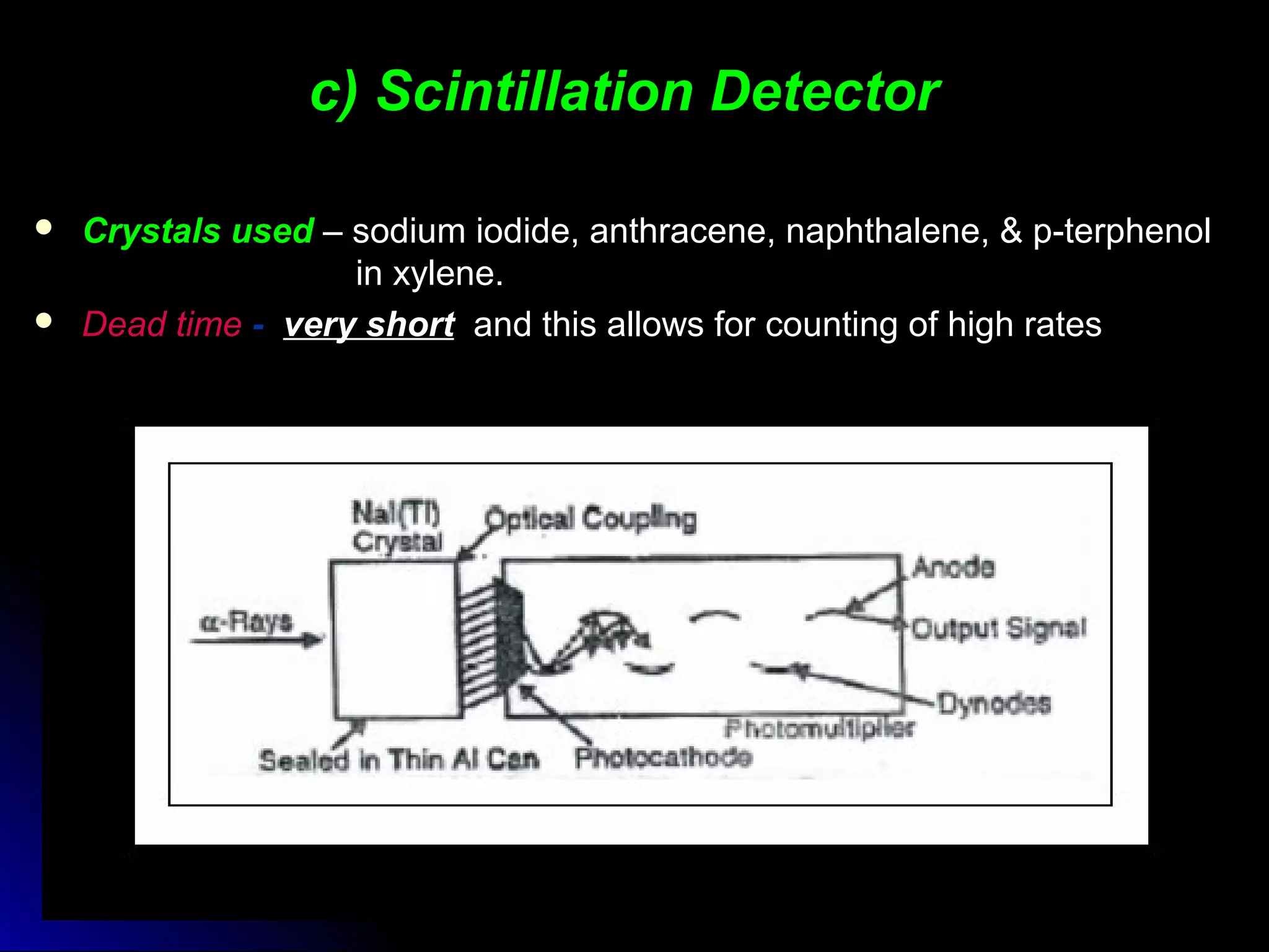 X ray diffraction | PPT