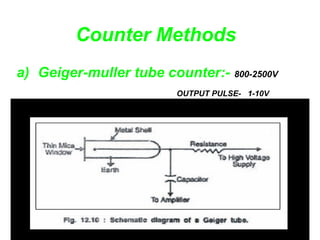 X ray diffraction | PPT