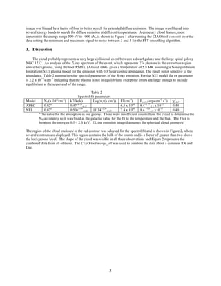 Xray discovery of_a_dwarf_galaxy_galaxy_collision | PDF