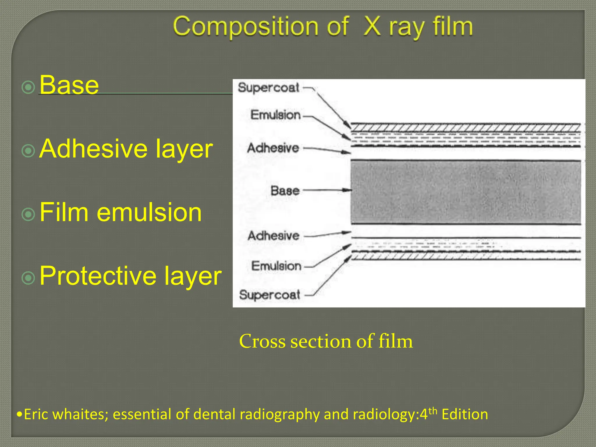 X ray films.pptxThe system measure deflection of a laser beam from a ...