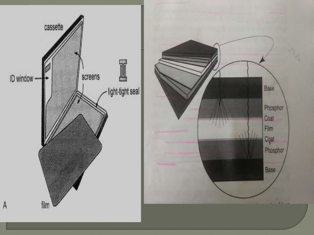 X ray films.pptxThe system measure deflection of a laser beam from a ...