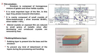 Xray Film, Screen, Cassette, Xray Production and Radiographic quality.pptx