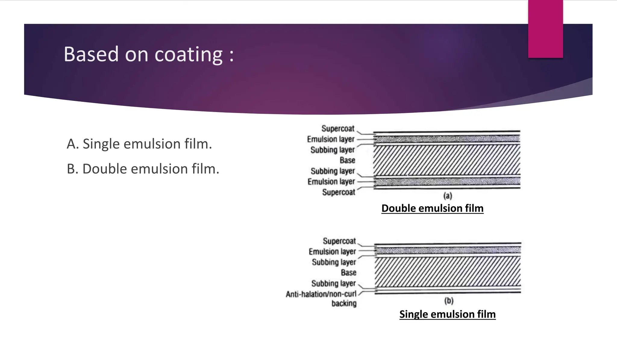 Xray film types and construction [Autosaved].pptx