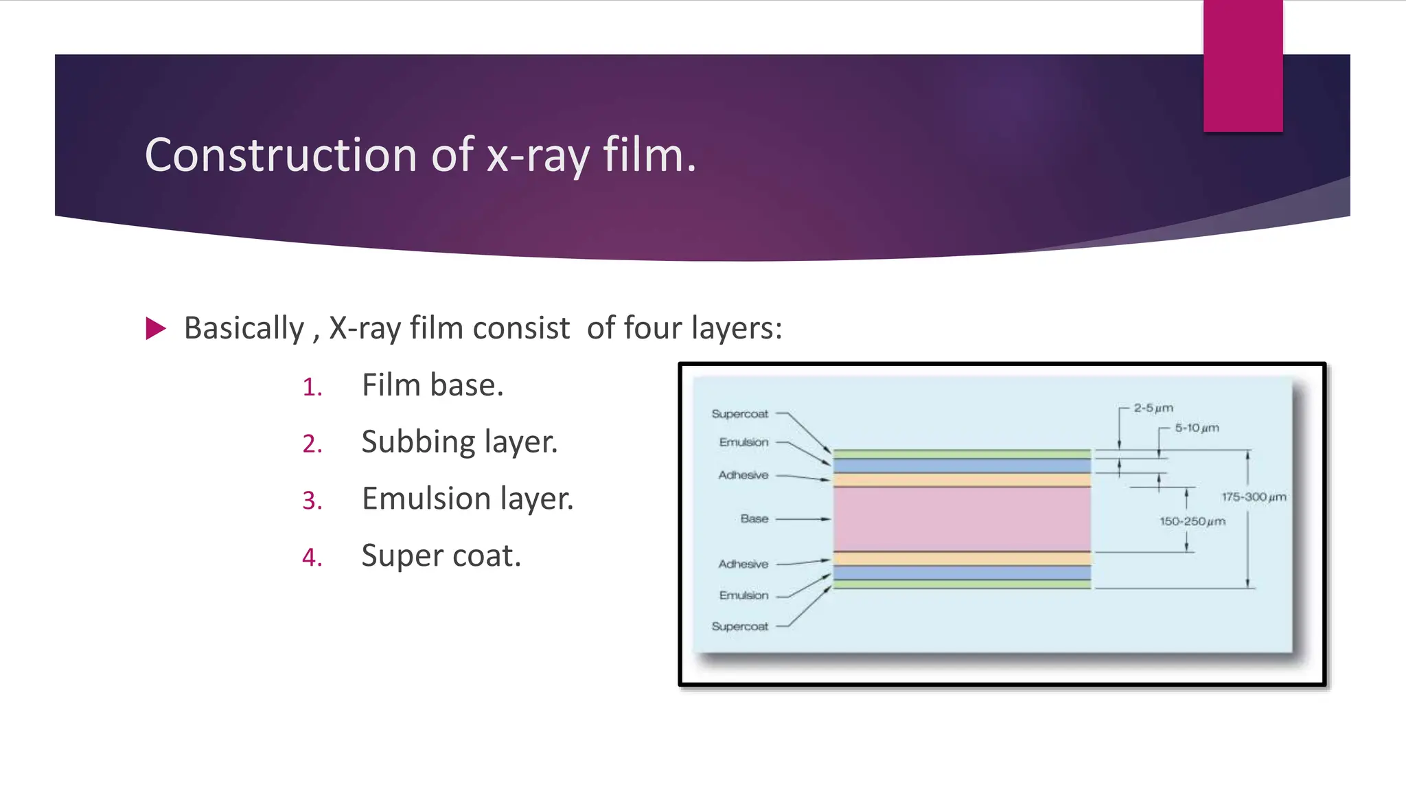 Xray film types and construction [Autosaved].pptx