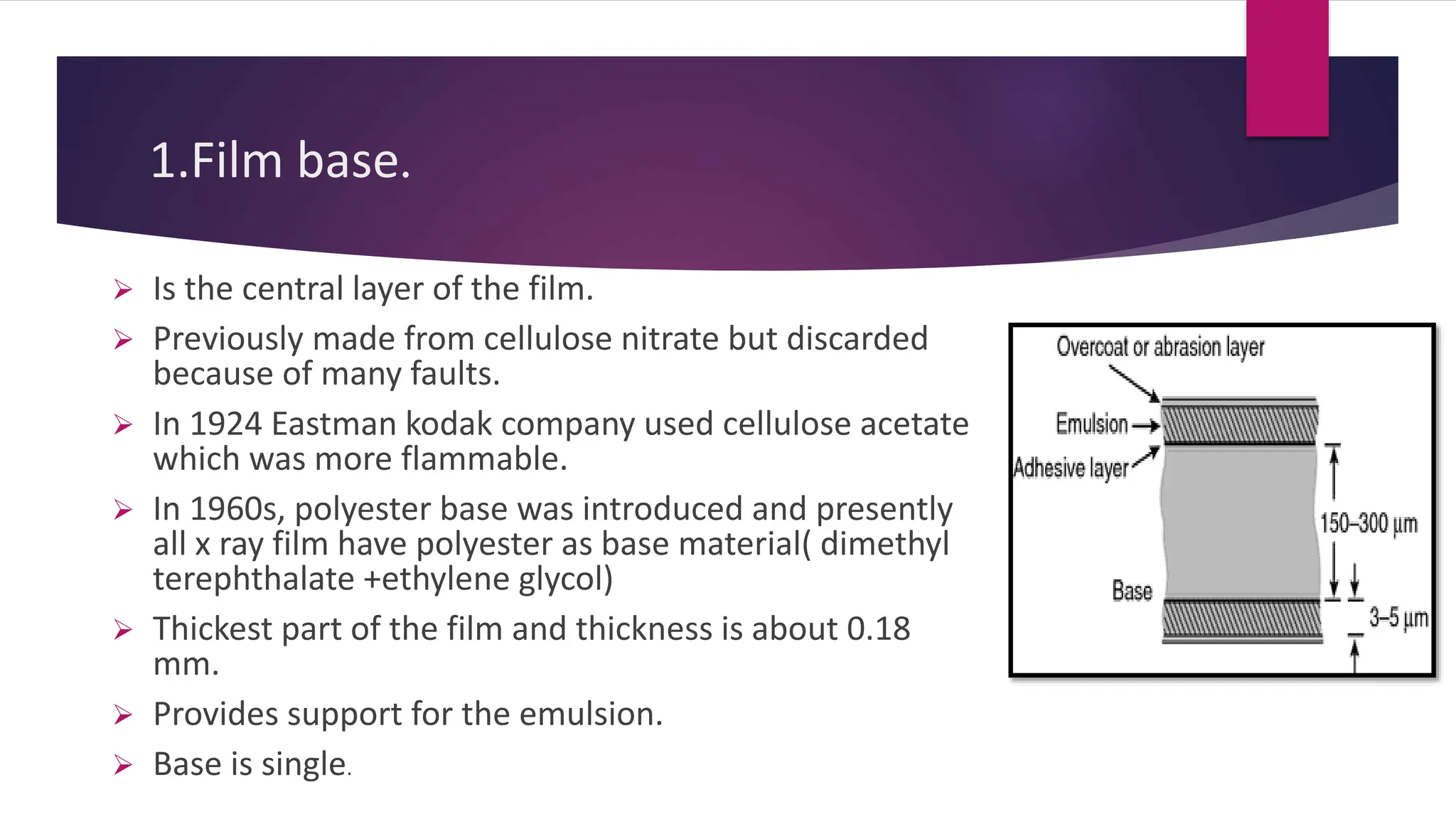 Xray film types and construction [Autosaved].pptx