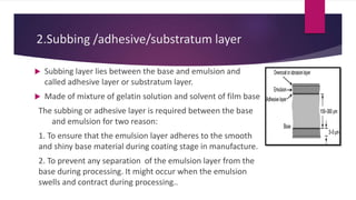 Xray film types and construction [Autosaved].pptx