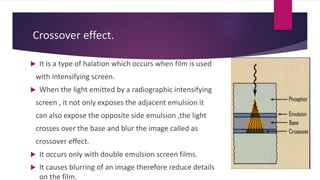 Xray film types and construction [Autosaved].pptx