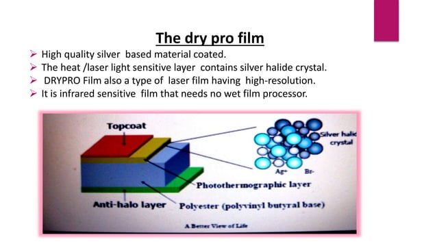 Xray film types and construction [Autosaved].pptx