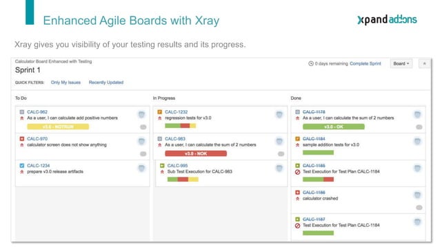 Xray For Jira Overview Ppt 