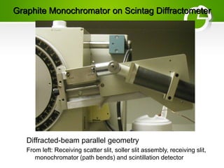 X ray generation Radiology information by rahul ppt 2 | PPT