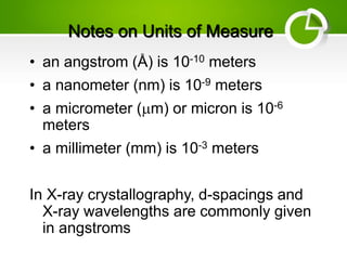 X ray generation Radiology information by rahul ppt 2 | PPT