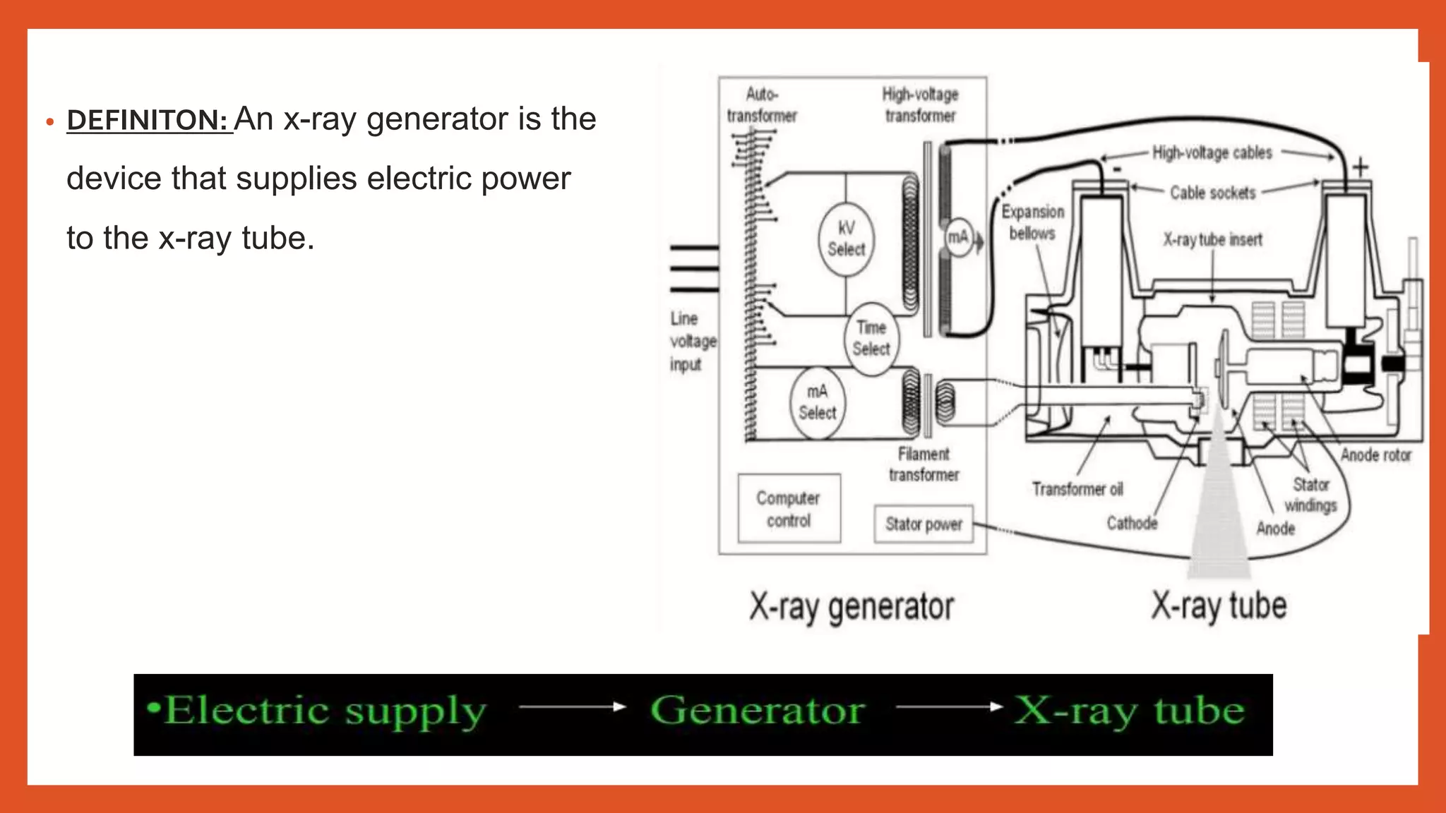 X-Ray Generator | PPTX
