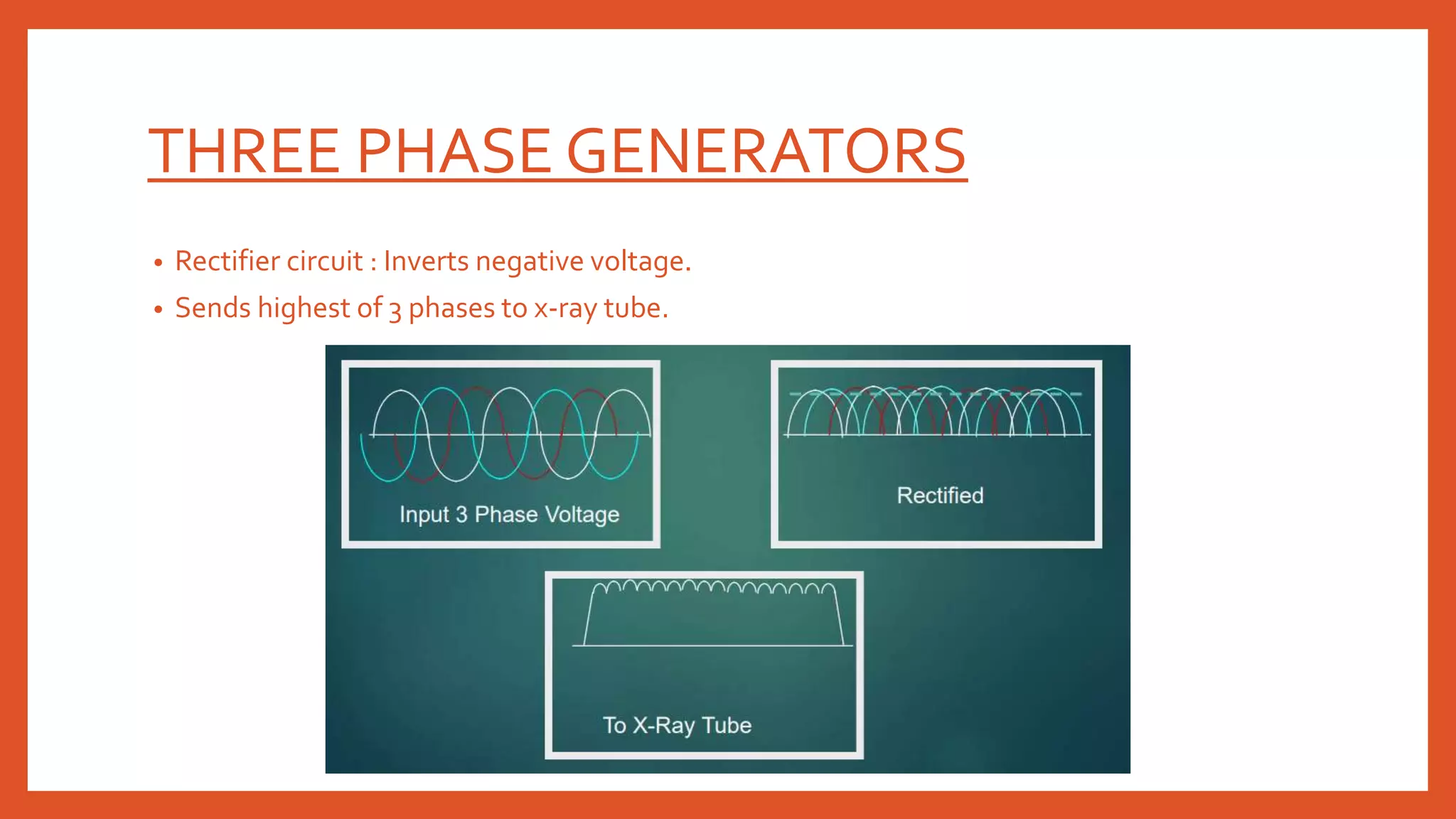 X-Ray Generator | PPTX